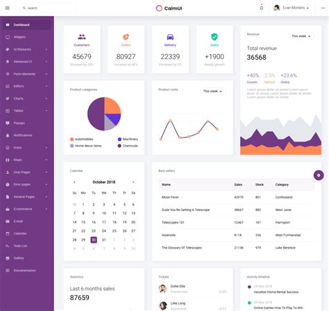 Css Vertical Menu Templates Free Download Midi