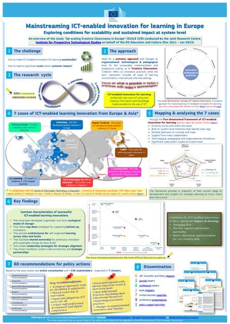 Jrc Ipts Scale Ccr Project Overview Pdf Education Industry Industries