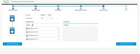 Software Configuration Guide Cisco Ios Xe 1715x Catalyst 9300