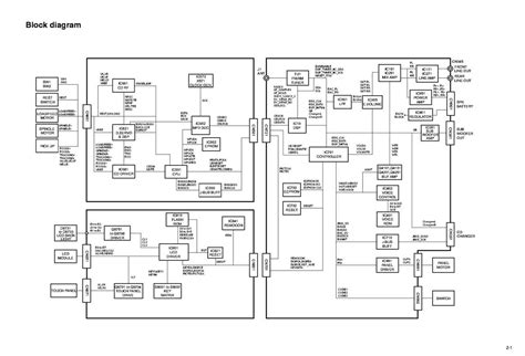 How To Install And Wire A Jvc Radio Complete Wiring Diagram Guide
