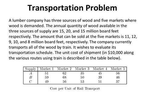 solved formulate the following problem as a mathematical