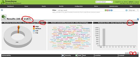 703 Stored Filter Is Not Recalled Correctly On Results View · Issue 1363 · Greenbonegsa