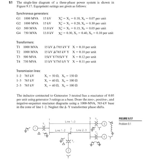 Solved Please Complete Problem 942 With The Use Of Problem