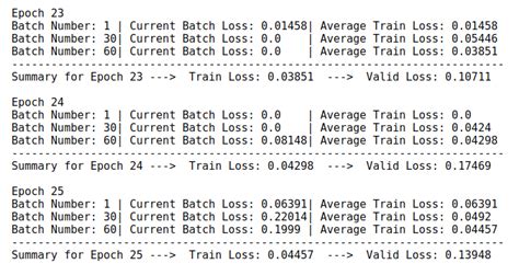 Batch Hard Triplet Loss Backpropagation Fails Due To Function