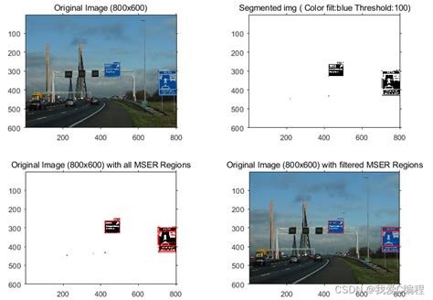 基于mser的高速公路交通标志提取matlab仿真基于mser的字符提取 Csdn博客