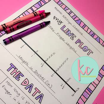 3rd Grade Line Plot Interactive Worksheet By Kaitlyn Cheshire TPT