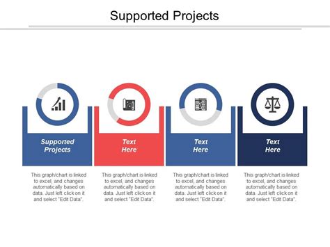Supported Projects Ppt Powerpoint Presentation Icon Design Ideas Cpb