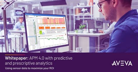 Aveva On Linkedin Apm 4 0 Empowers You To Maximize Your Roi By Letting You Take Full…