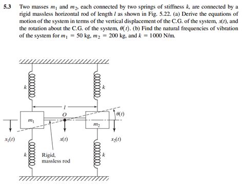 Two Masses M 1 And M 2 Each Connected By Two Springs