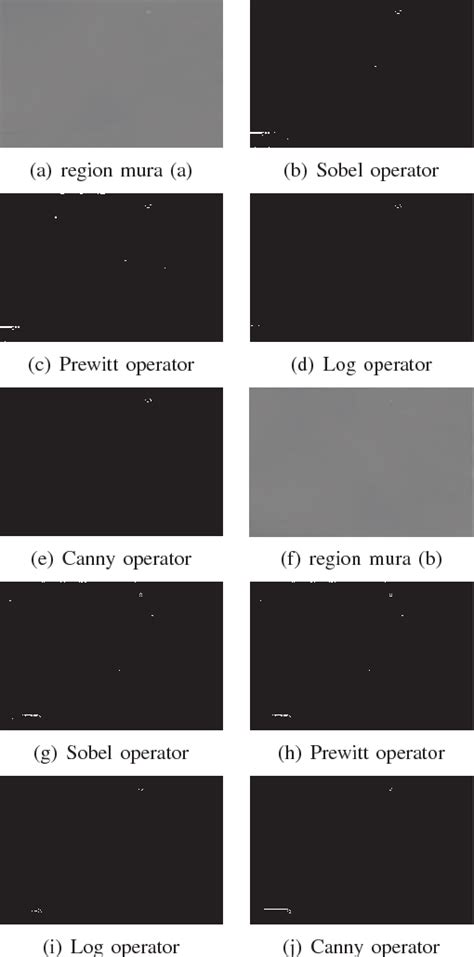 Figure 1 From Automatic Tft Lcd Mura Detection Based On Image Reconstruction And Processing