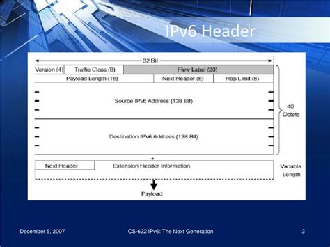 PPT Exploring IPv6 Transition Strategies And Best Practices PowerPoint Presentation ID 9652734