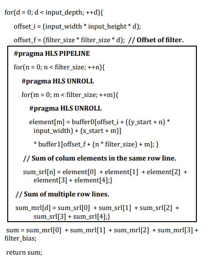 Convolution Calculation Using Xilinx Sdx Pipeline Download Scientific