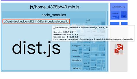 解决使用Antd打包时icons文件全部引入问题今天像往常一样打包更新完文件后准备更新我的博客时发现打完包之后的首页文 掘金