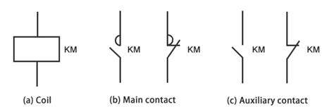 What Is The Difference Between Relay And Contactor Quisure