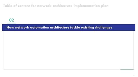 Network Architecture Implementation Plan Powerpoint Presentation Slides Ppt Presentation
