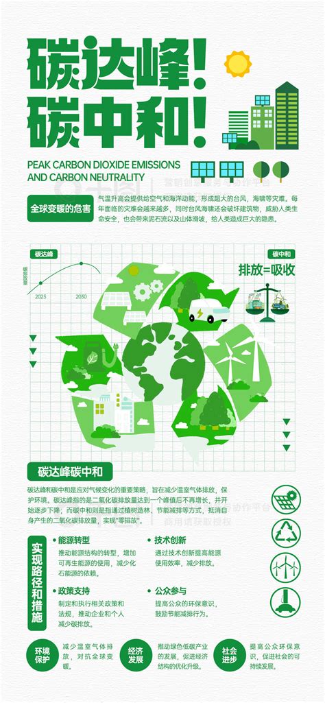 碳达峰公益海报 碳达峰碳中和概念目标科普公益宣传海报 免费下载 公益海报配图（1242像素） 千图网