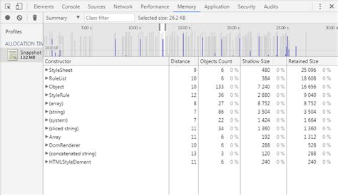 Memory Leak With Styles · Issue 8019 · Muimaterial Ui · Github