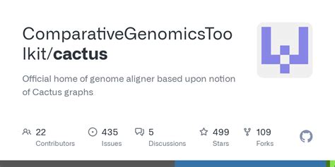 GitHub ComparativeGenomicsToolkit Cactus Official Home Of Genome Aligner Based Upon Notion Of