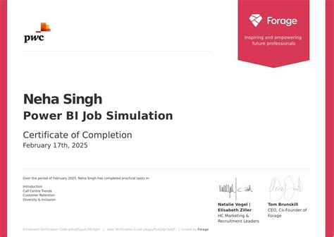 Powerbi Hranalytics Datavisualization Consulting Datadriven