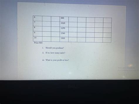 solved begin{tabular}{ l l l l l l l l l } hline qty and fc