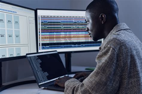 Unit Testing Best Practices Ibm