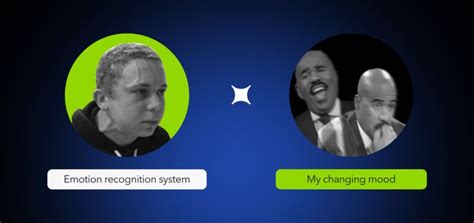 Ai Machinelearning Emotiondetection Videoanalytics Techinnovation