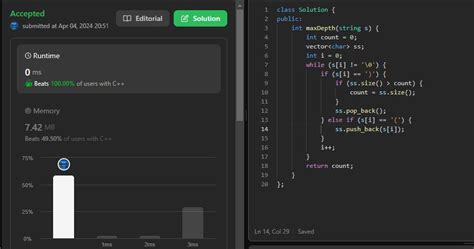 Ambreen Habib On Linkedin 100daysofcode Codersarmy Passionforcoding