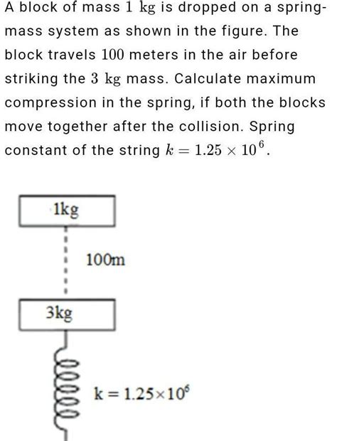 [answered] A Block Of Mass 1 Kg Is Dropped On A Spring Mass System As Kunduz