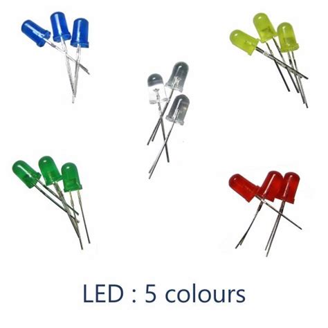 Gpio Discovery Kit For Raspberry Pi •