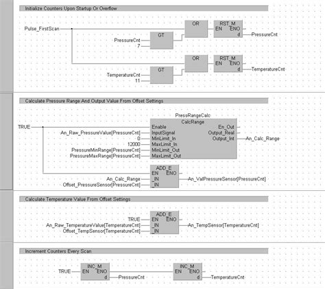 Scaling And Unscaling In Gx Iec Developer Mitsubishi