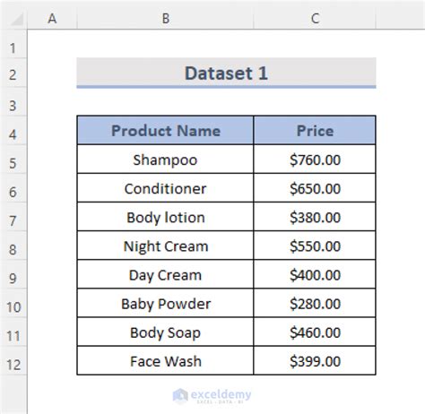 Align Two Sets Of Data In Excel 3 Simple Methods Exceldemy