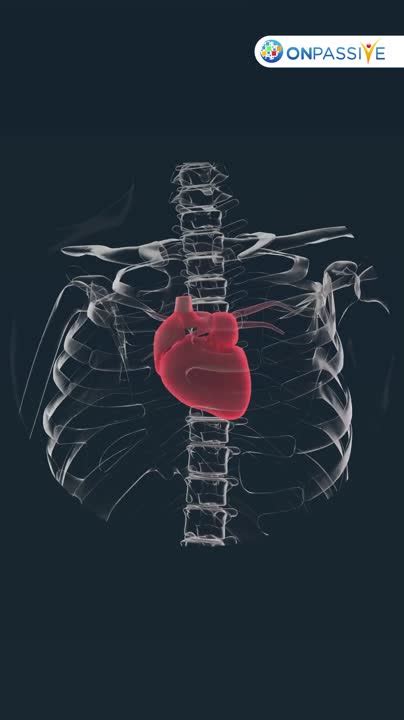 Naresh Kumar On Linkedin Onpassive Techtrend Ai Research Medicalresearch Replica Technology…