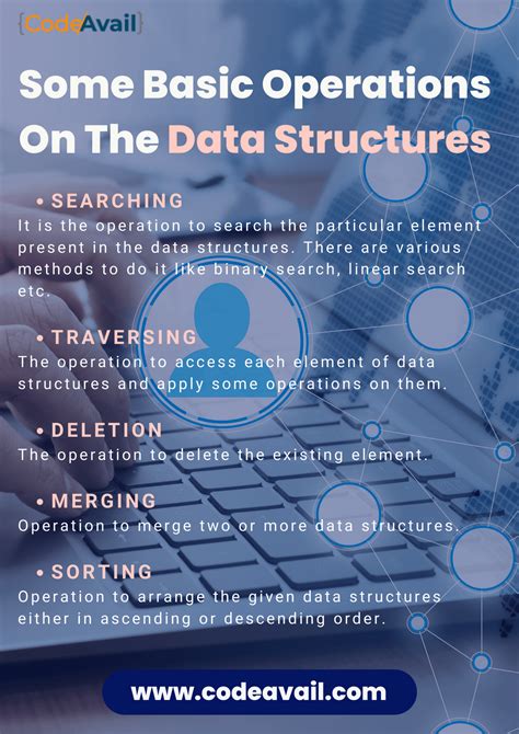 Some Basic Operations On The Data Structures Rstatisticszone