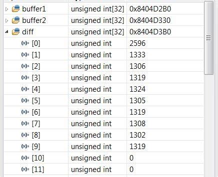 RTOS AM GPIO Interrupt Response Is Slow Processors Forum Processors TI E E Support Forums