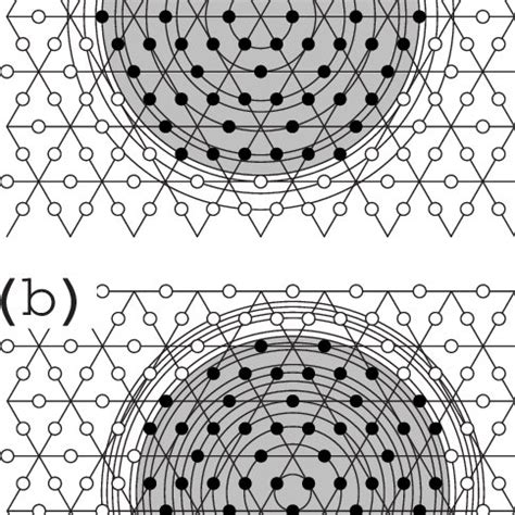 Circular Areas Centered At A A Site Or B An Interior Of A Triangle As Download Scientific