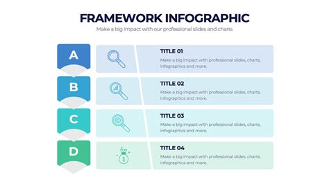 Gap Analysis Infographic Presentation Template