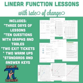 Linear Rate Of Change Discovery Lesson By Easy As Pi Learning Incorporated