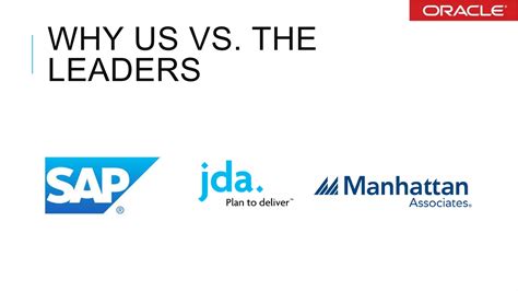 Oracle Warehouse Management System PPTX