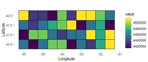 R Fill In A Gradient Across Longitude And Latitude Stack Overflow