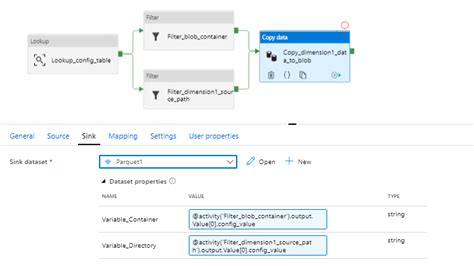 Dynamic Pipelines In Azure Data Factory