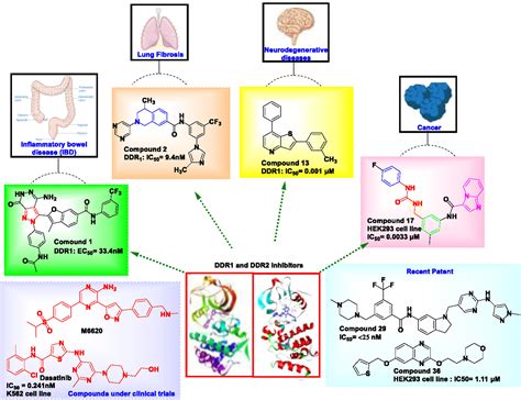 Chemistryselect Vol 9 No 30 Chemistry Europe