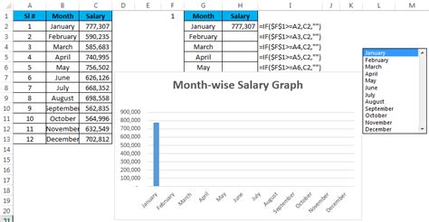 List Box In Excel Examples How To Create List Box