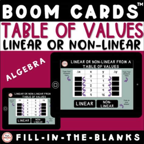 Linear Vs Nonlinear Functions Activity Table Of Values Scaffolded Boom