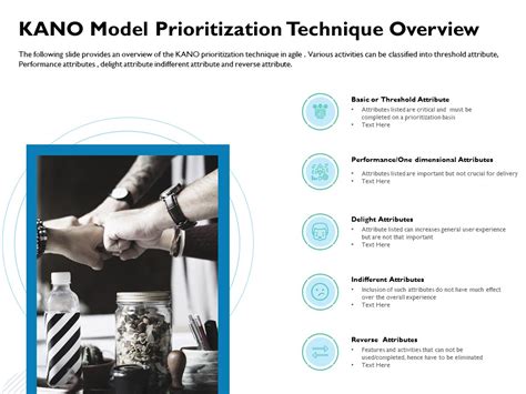 Waterfall Project Prioritization Methodology Kano Model Prioritization