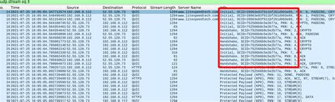 Quic 发生了什么 Kiosks