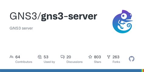 Gns3 Servergns3servertemplatescontrollerhtml At Master · Gns3gns3 Server · Github