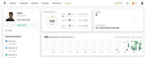 Arnav Gupta On Linkedin Love Content Like Leetcode Dsa Coding Future Help