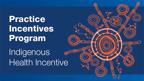 Practice Incentives Program Pip Indigenous Health Incentive Primary Health Network