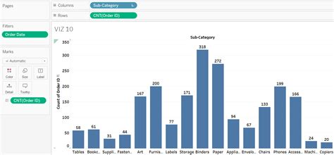 Data Filtering And Sorting Essentials Of Data Visualization With Tableau A Guide For Novices