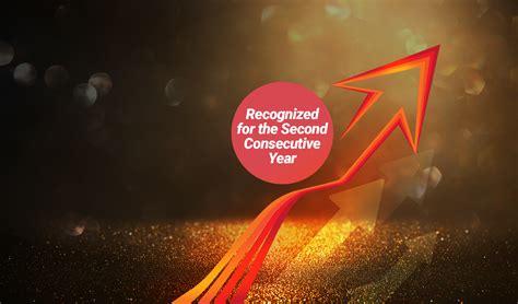 Wns Leader In Gartner Bpo Magic Quadrant 2023 For Finance And Accounting